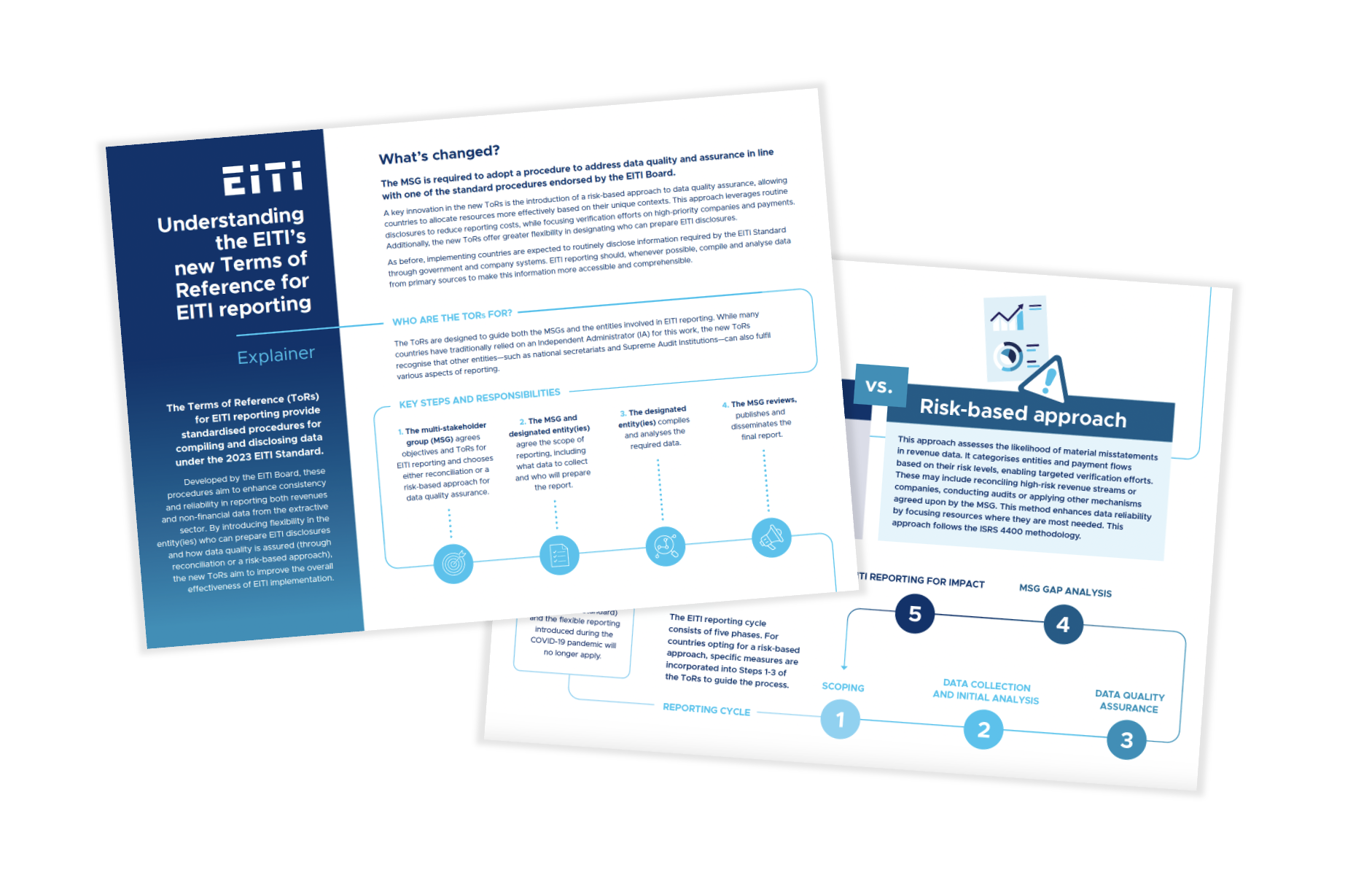 EITI reporting | EITI